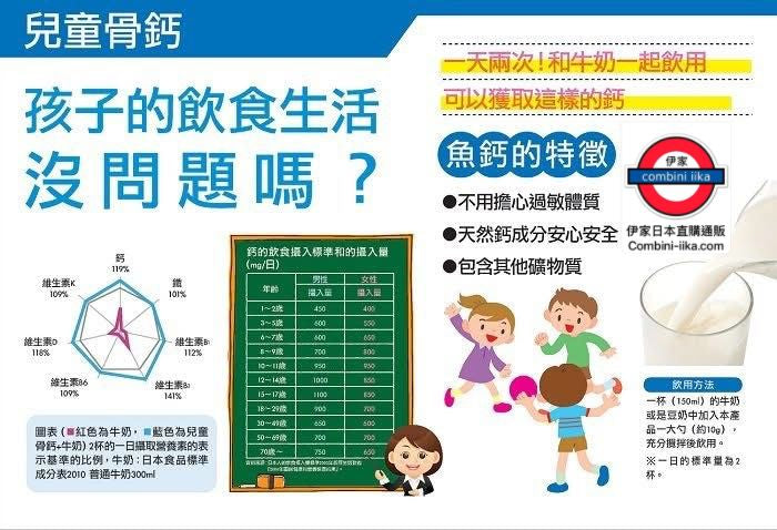 日本FINE兒童成長補鈣骨粉-朱古力風味 – 伊家日本直購通販 iika Store