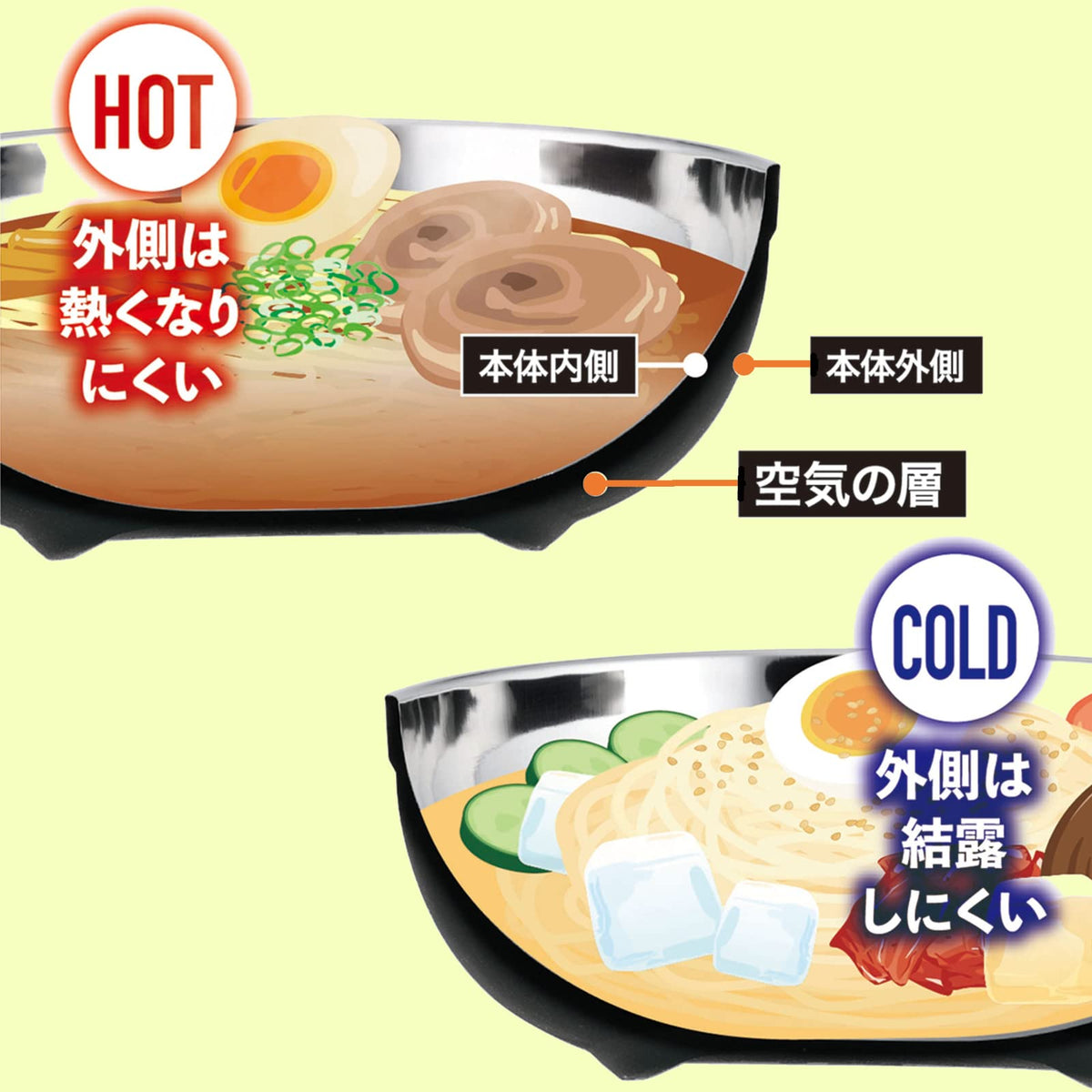 日本不鏽鋼保溫保冷餐具4件套 – 伊家日本直購通販 iika Store